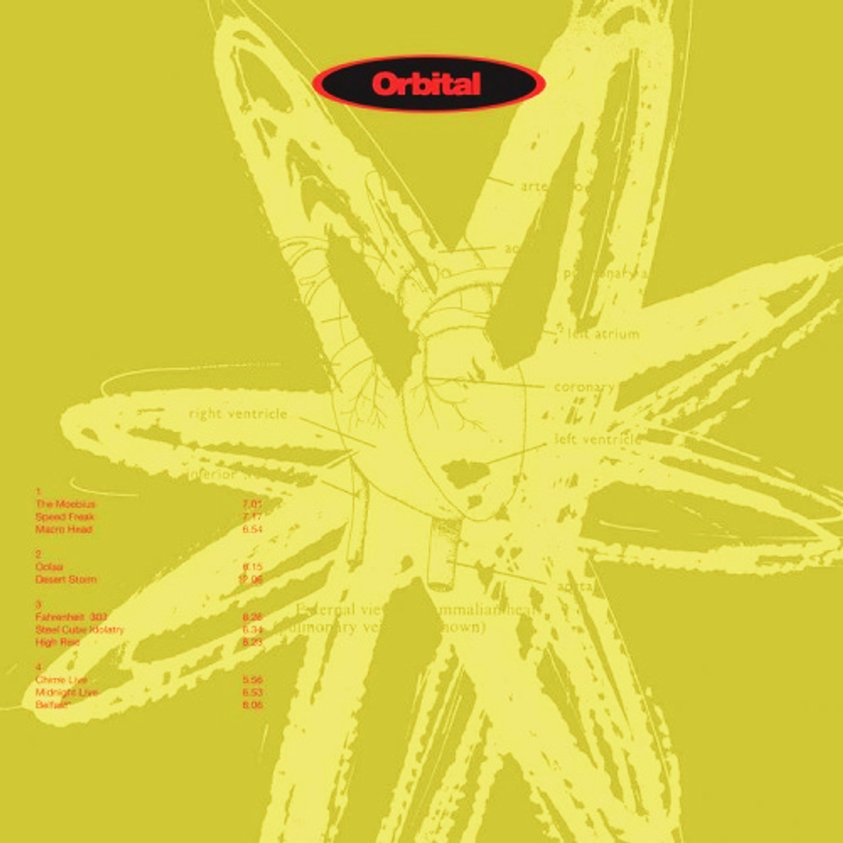 Orbital: Orbital (Import) Vinyl 2LP — TurntableLab.com