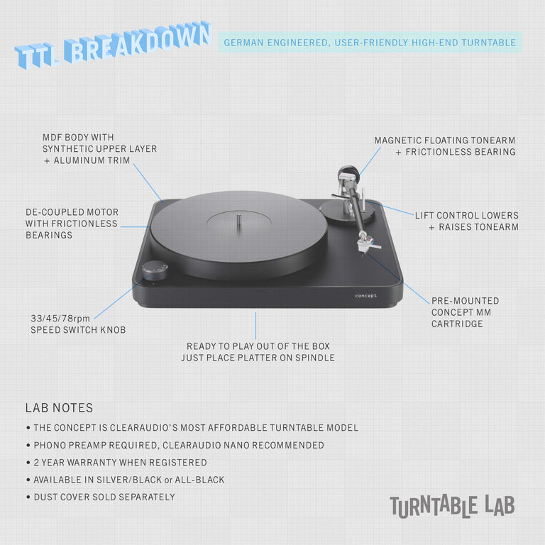 Open Box Specials / B-Stock Specials at Turntable Lab — TurntableLab.com
