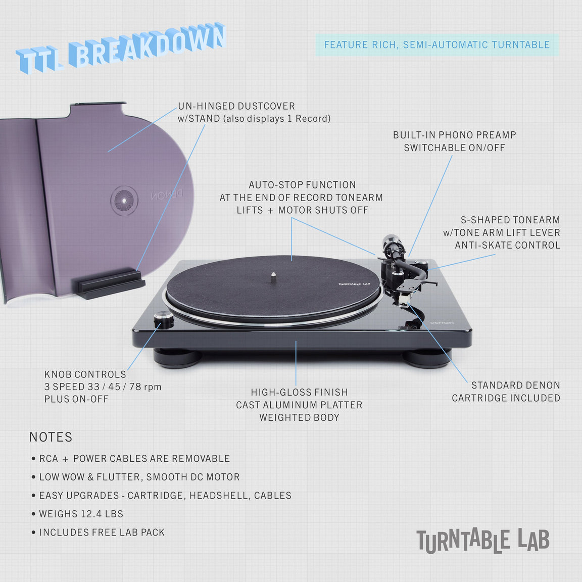 Audioquest: DragonFly Tail USB Extender — TurntableLab.com