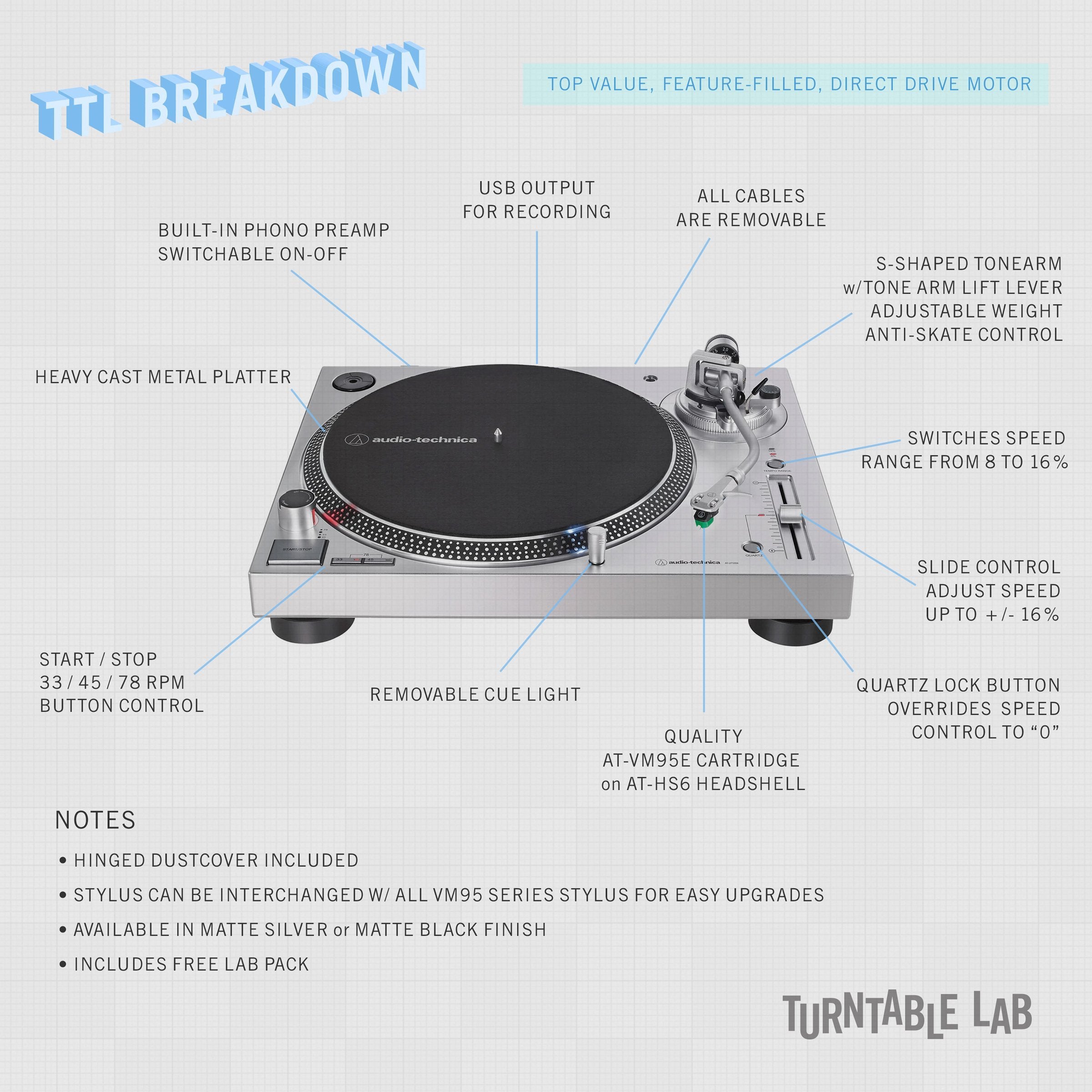 Audio-Technica: AT-LP120X / Audioengine A2+ / Turntable Package ...