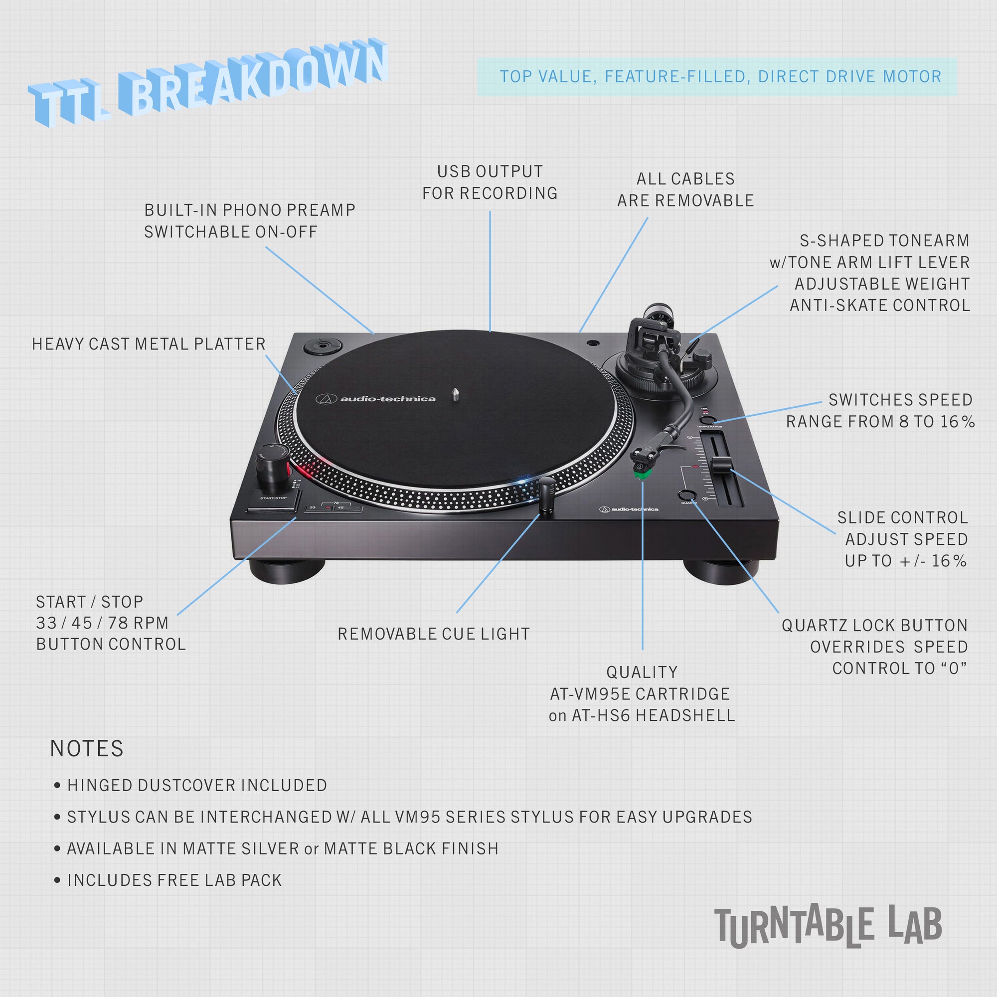 Audio-Technica: AT-LP120XUSB-BK Direct Drive Turntable - Black ...