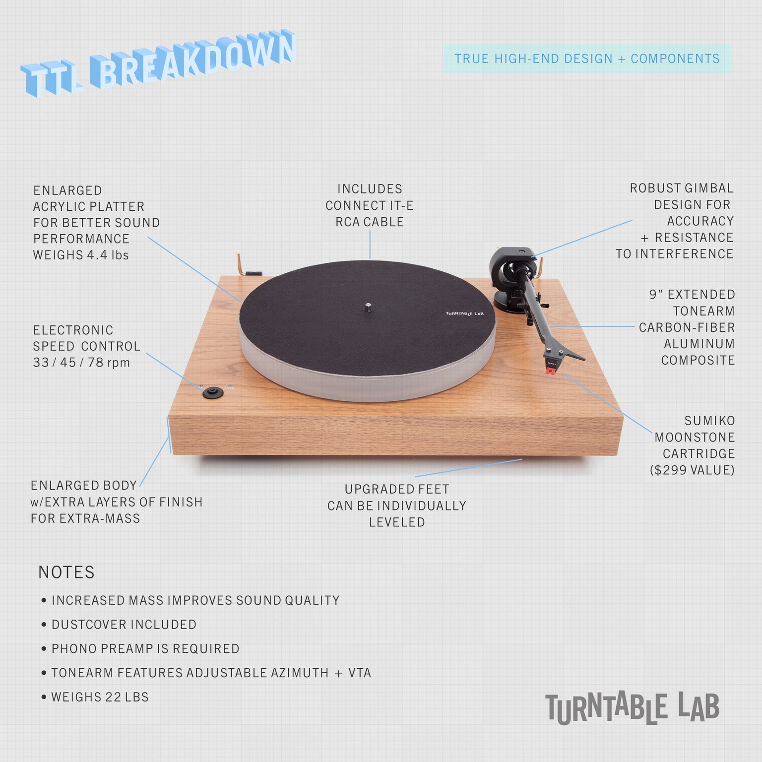 Black Moon: Buck 'Em Down 12" — TurntableLab.com